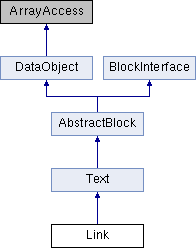 Magento 2 Documentation: Link Class Reference